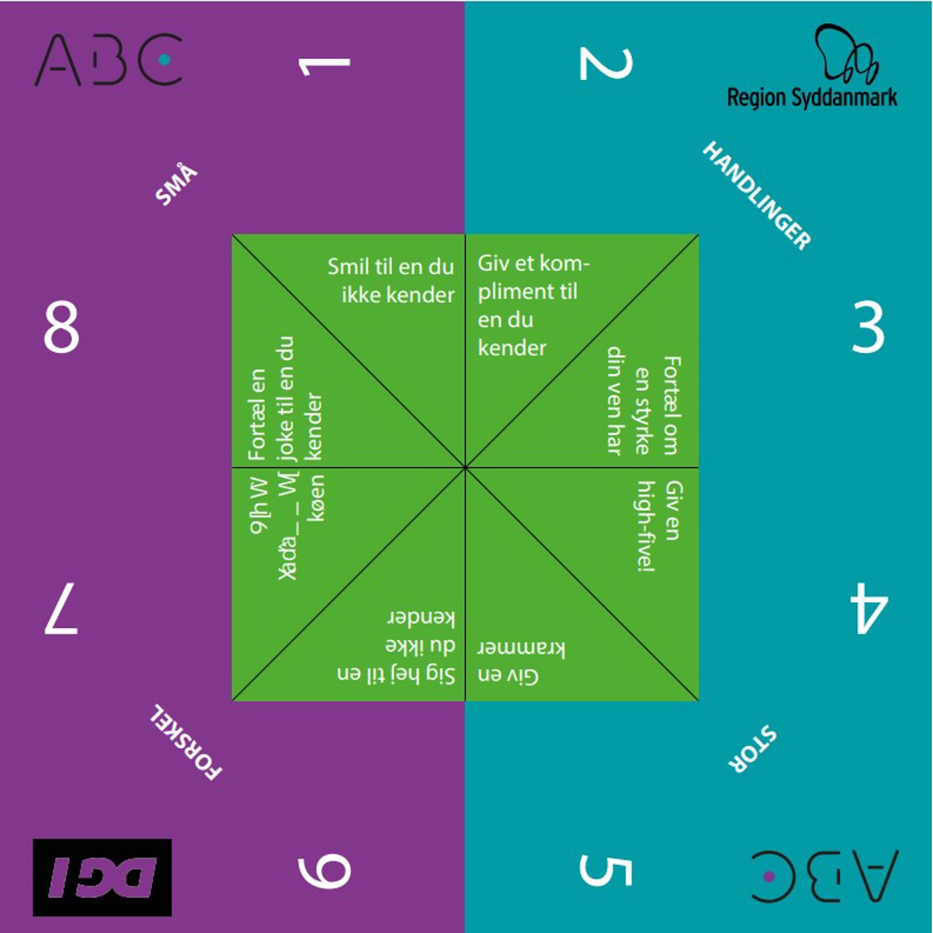Materialer til din undervisning i trivsel og ABC for mental sundhed